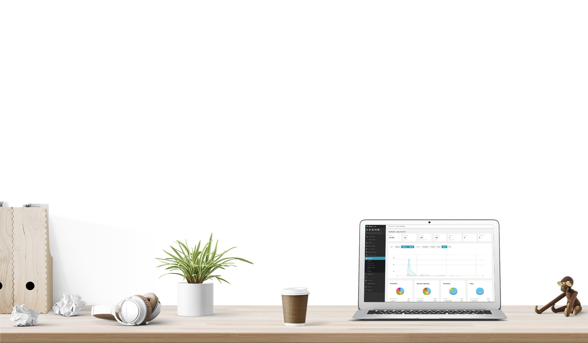 Profesionální email a SMS marketing | Sendio